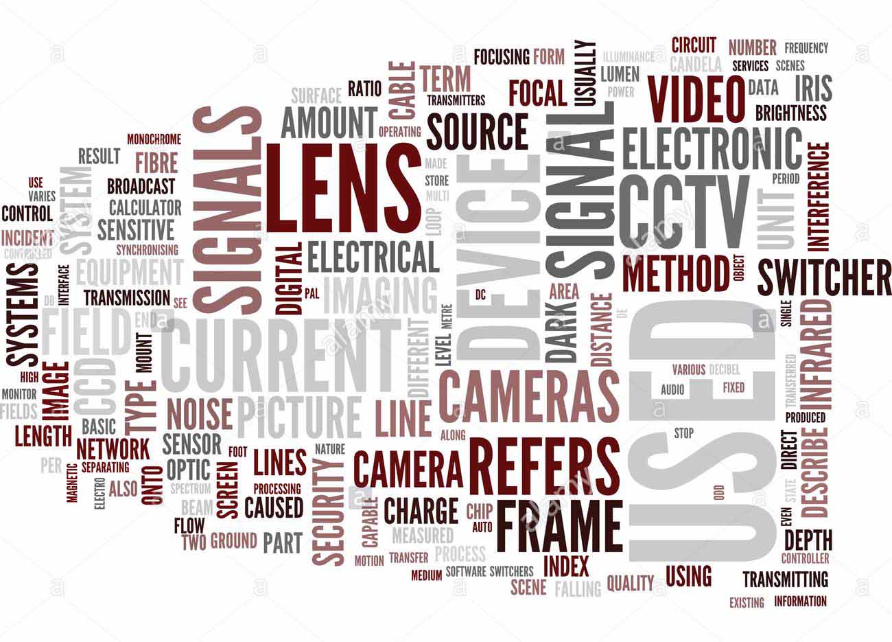 CCTV Glossary - CCTV Wiki